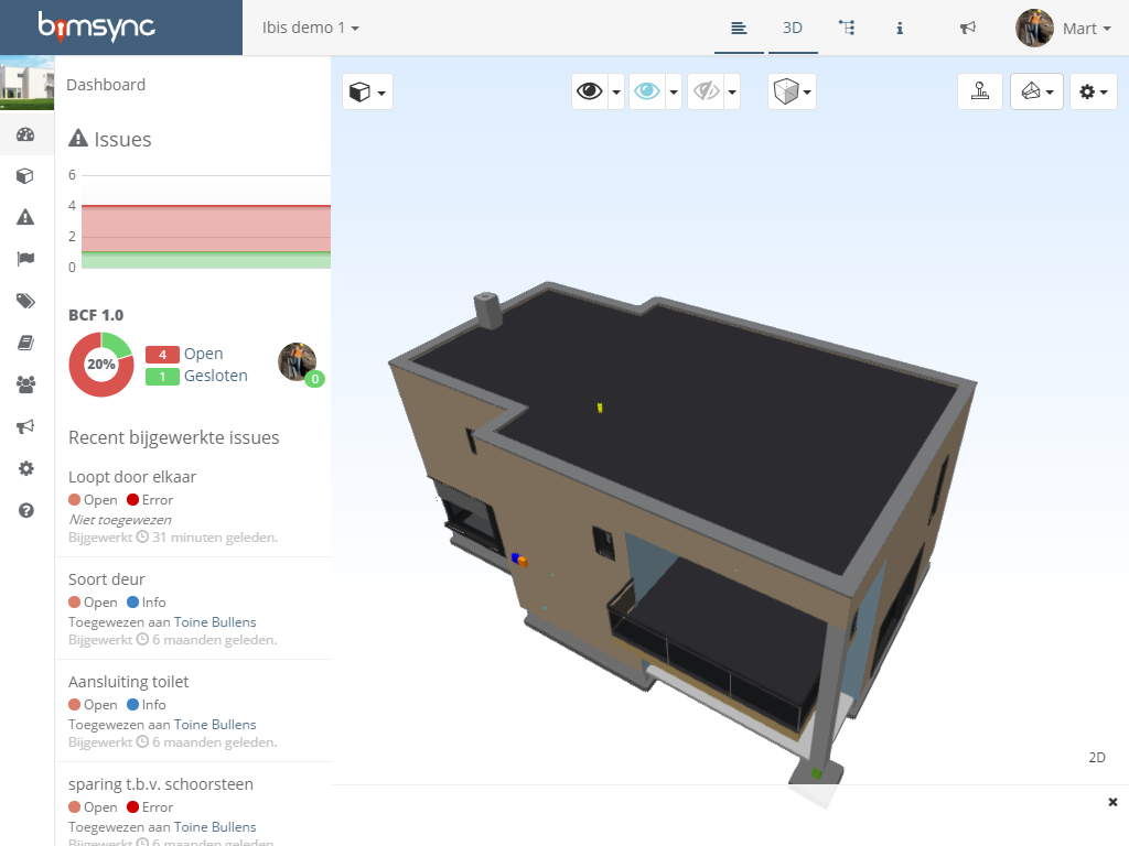 Zie je door BIM het bos niet meer?